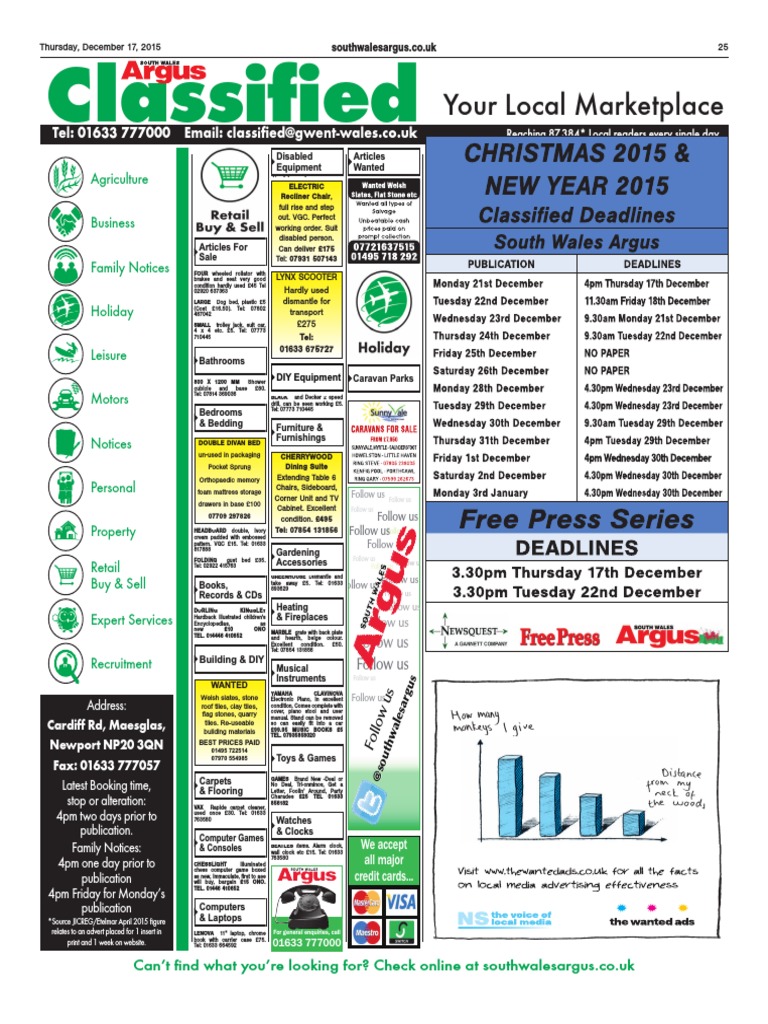 Classified: Your Local Marketplace | PDF | Volkswagen | Wheeled Vehicles