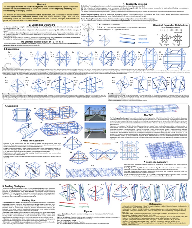 Tensegrity Systems and Foot Bridge Poster by Andrea Micheletti | PDF ...