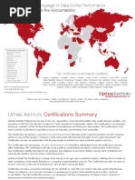Uptime Institute - Tier Standards | PDF | Data Center | Sustainability
