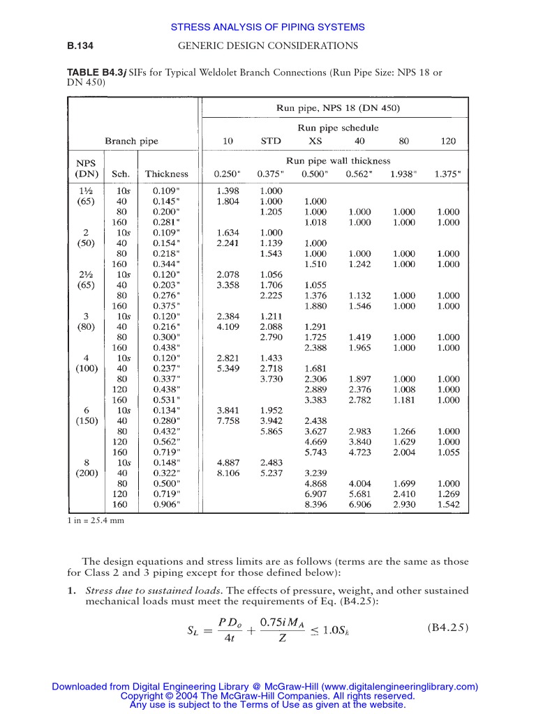 B4 Stress Analysis | PDF | Pipe (Fluid Conveyance) | Stress (Mechanics)