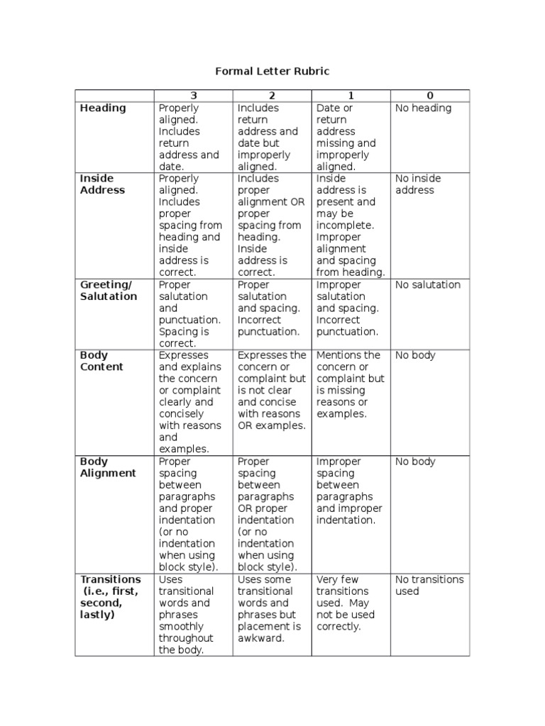 Formal Letter Rubric | PDF