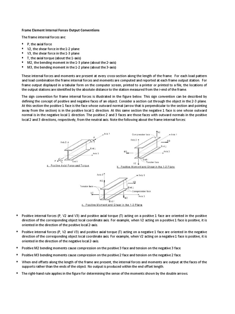 Frame Element Internal Forces Output Conventions | Download Free PDF | Force | Bending