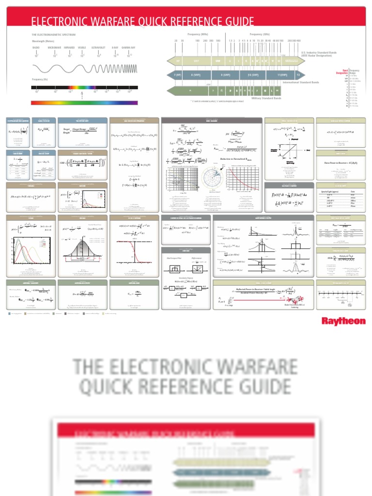 Raytheon EW Quick Guide | PDF