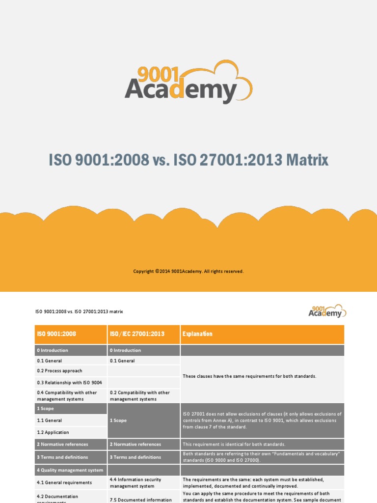 ISO 9001 Vs ISO 27001 Matrix EN PDF | PDF | Iso 9000 | Information Security