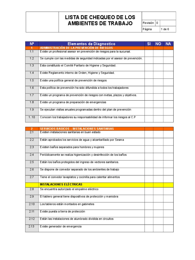 Checklist D.S. 594 | Peligros | Incendios