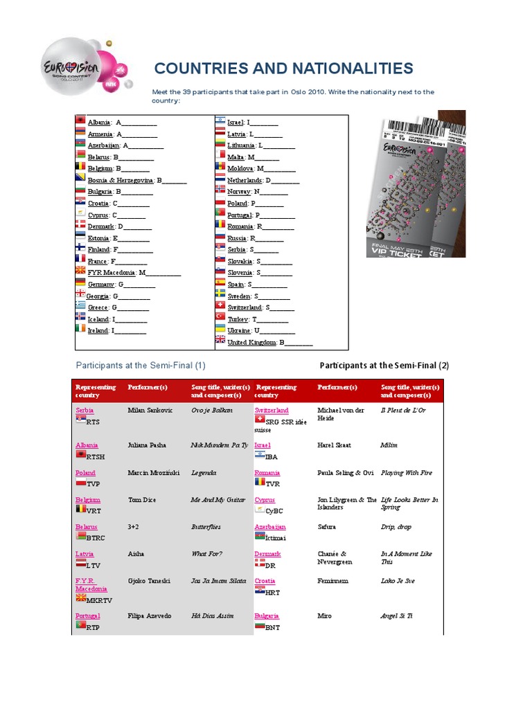 Eurovision 2010 Country Participants | PDF | European Music | Songs