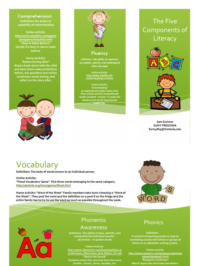 Brochure | PDF | Reading Comprehension | Writing