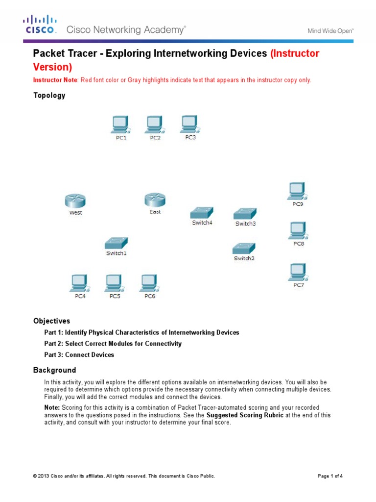 6.3.1.10 Packet Tracer - Exploring Internetworking Devices Instructions ...