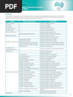 Cardiovascular History Taking - Geeky Medics | PDF | Cardiovascular ...