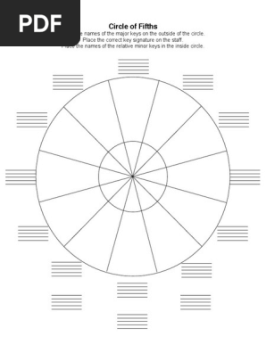 Circle Of Fifths Practice Test