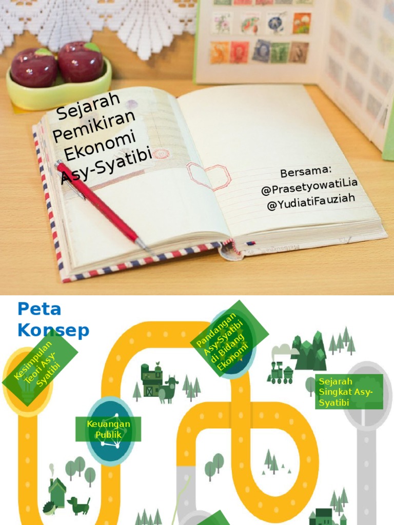 Sejarah Pemikiran Ekonomi Islam - Asy-Syatibi | PDF