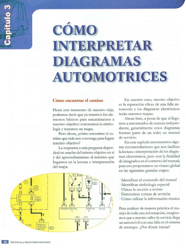 Como Interpretar Diagramas Electricos Automotrices Diagramas