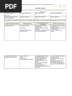 JSA Painting | PDF | Prevention | Safety