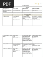 Hot Works: Job Safety Analysis | PDF | Welding | Construction