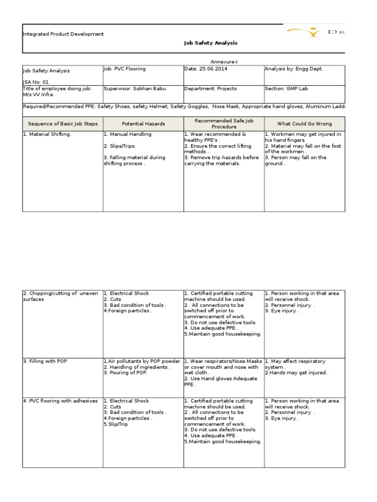 JSA For PVC Flooring | PDF