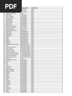 PGI Rates | PDF | Medical Specialties | Biochemistry