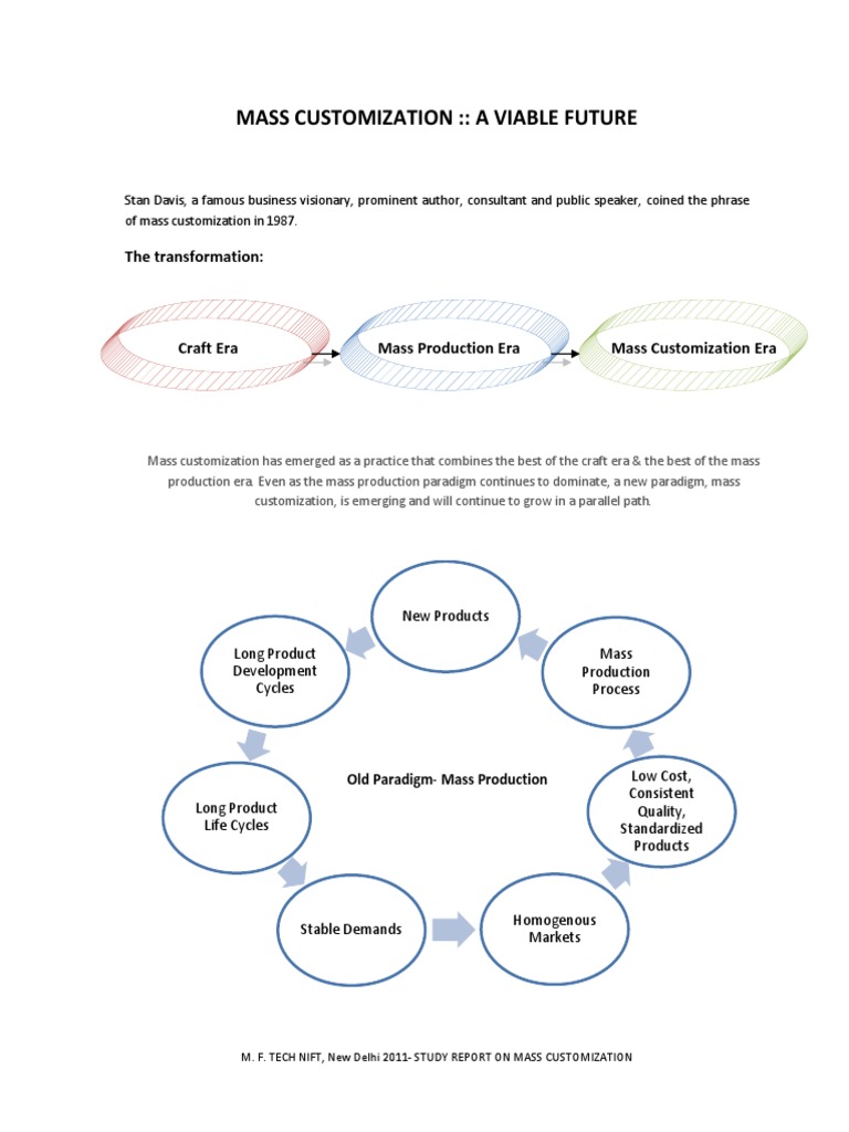 Mass Customization - A Viable Future | PDF | Supply Chain | Supply ...