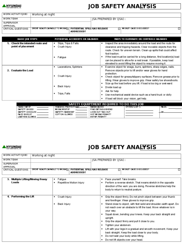 Lifting, Moving Heavy Loads | PDF | Personal Protective Equipment | Sports