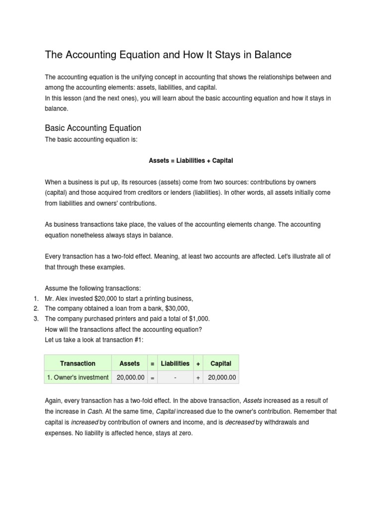 Understanding the Accounting Equation | PDF