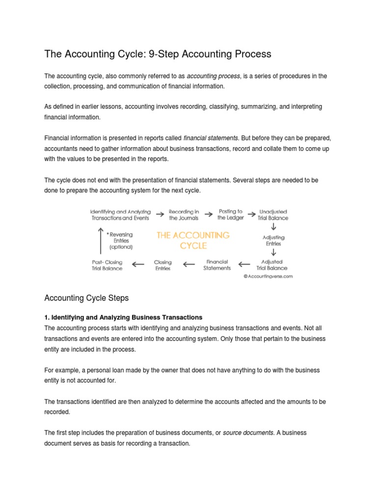 7 The Accounting Cycle | PDF | Debits And Credits | Financial Transaction