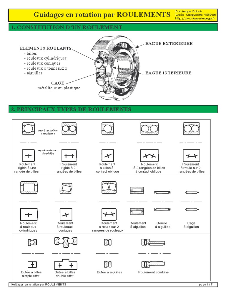 Guidages en Rotation Par ROULEMENTS PDF | PDF | Ordinateurs ...