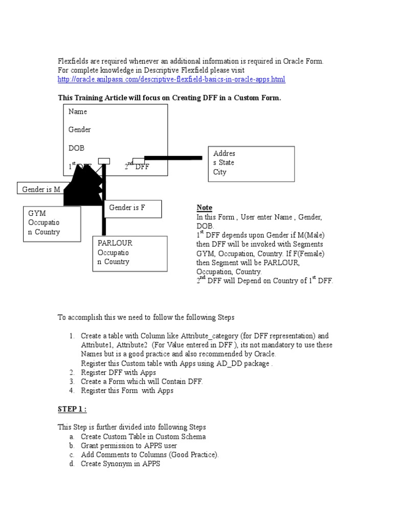 Create DFF in Oracle Custom Form | PDF | Library (Computing ...