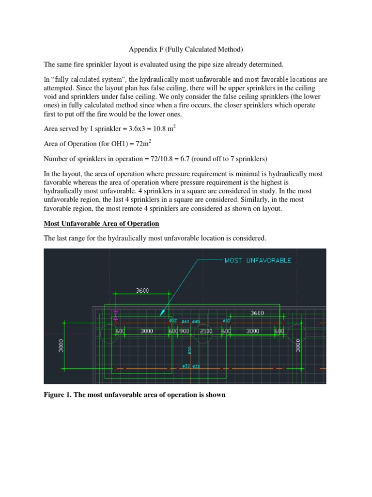 Fully Calculated Method for Fire Sprinkler System | Fire Sprinkler ...