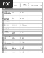 Drug Iden Chart 2557 | PDF