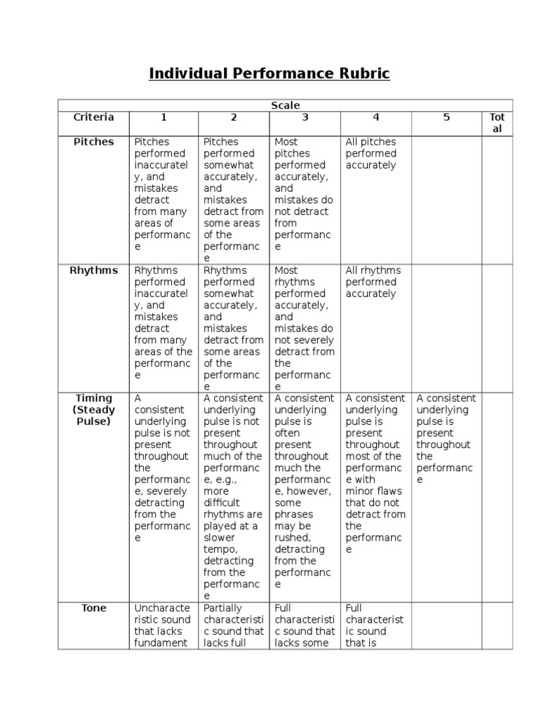 Individual Performance Rubric | PDF | Rhythm | Pitch (Music)