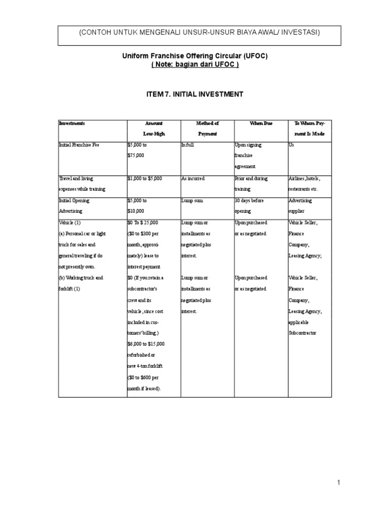 Contoh Initial Investment | PDF | Lease | Expense