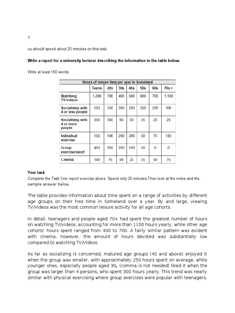An Analysis Of Leisure Time Activities Across Different Age Groups In