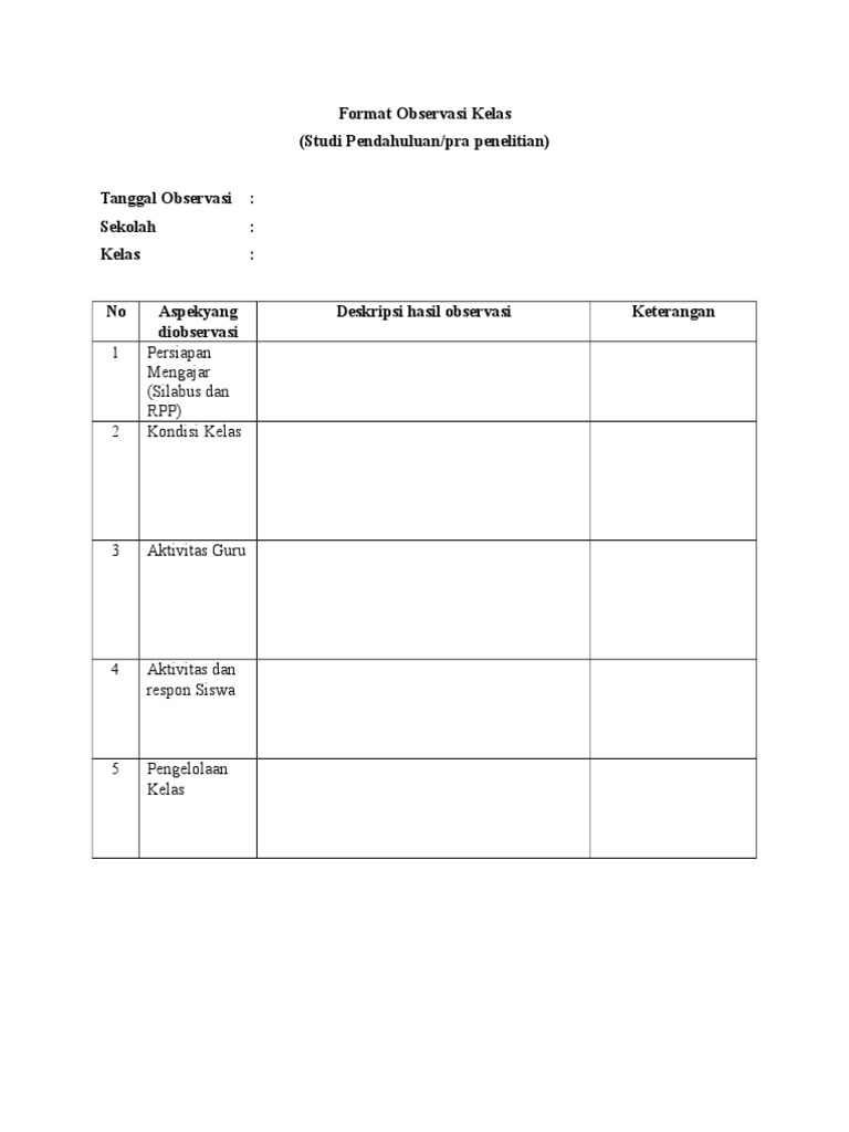 Format Observasi Kelas | PDF | Karier & Perkembangan