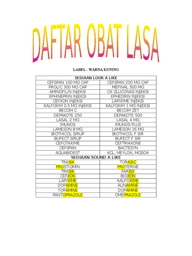 Daftar Obat Lasa PBH Edit | PDF