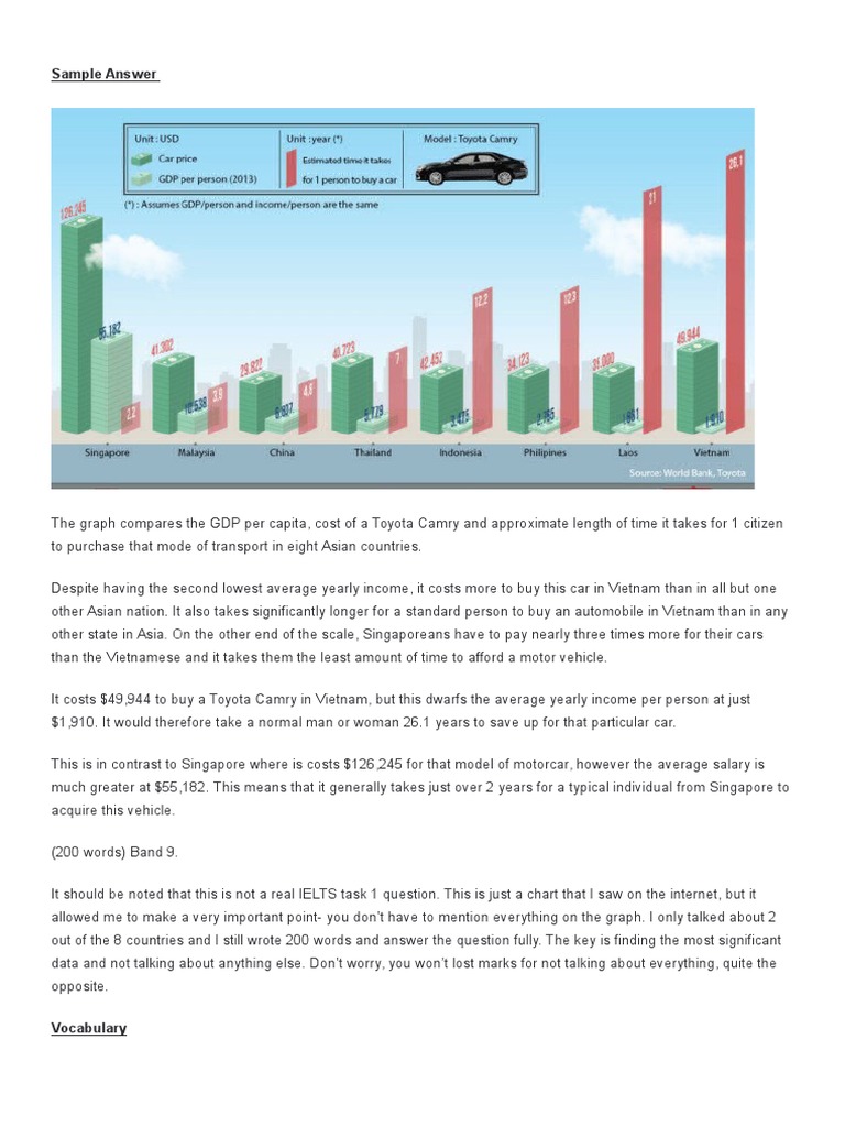 IELTS Writing Academic Task 1 Ver4 | PDF | Silk | Energy Development