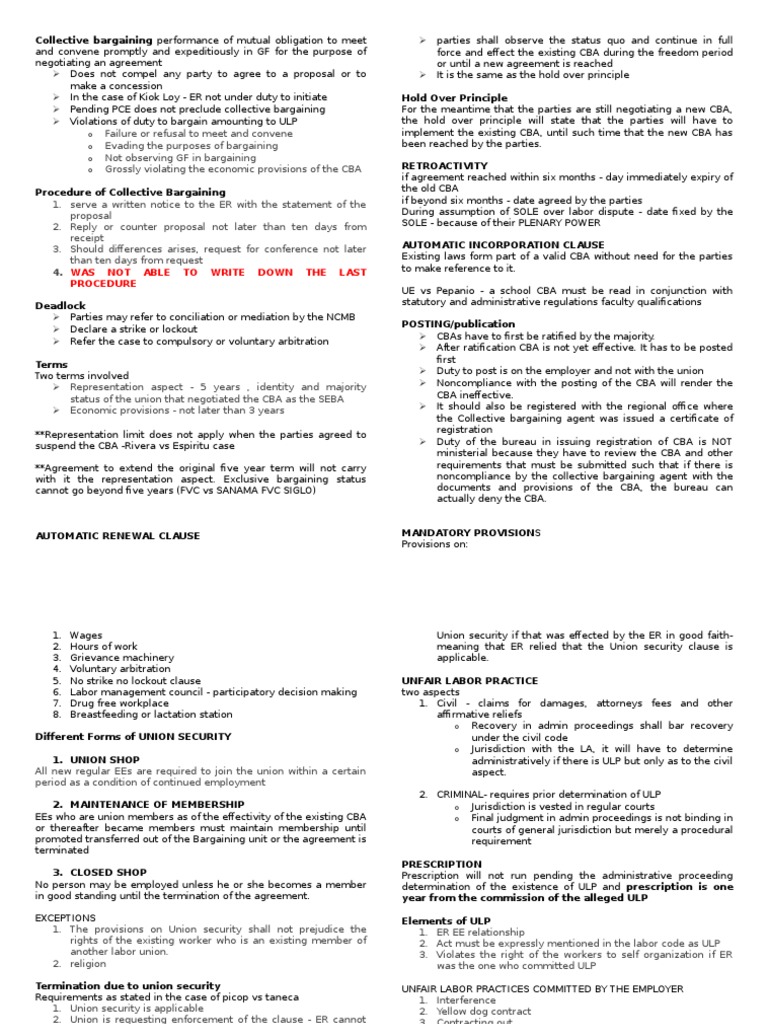 A Comprehensive Guide to Collective Bargaining Procedures, Terms ...
