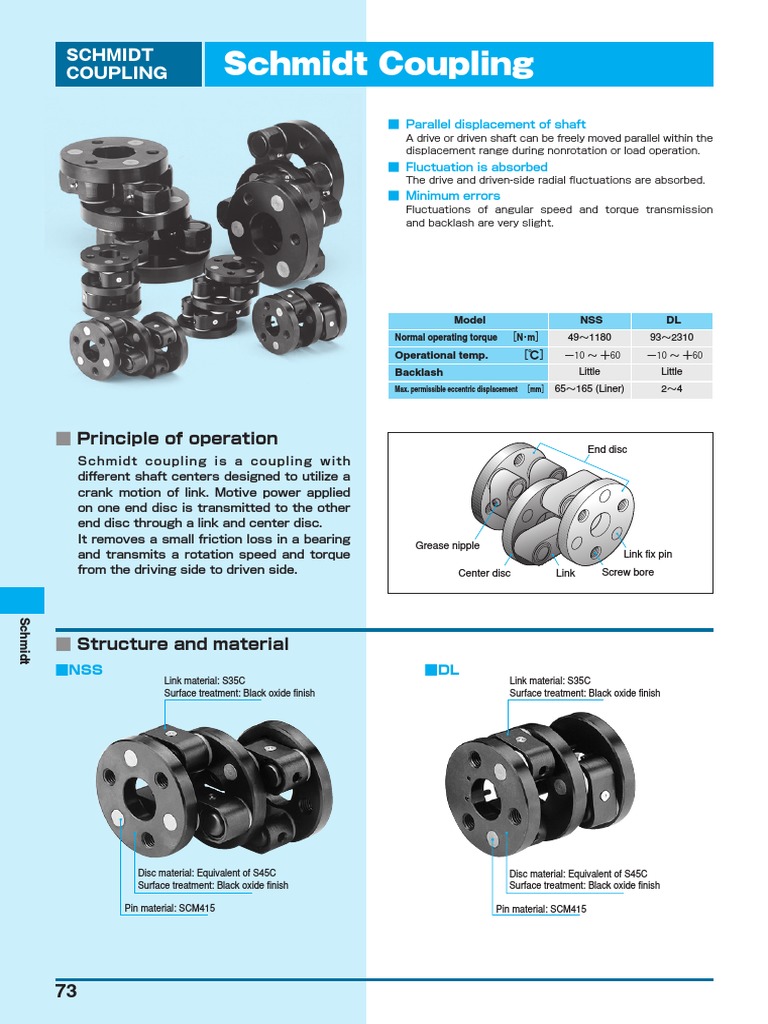 Schmidt Coupling | PDF | Bearing (Mechanical) | Torque