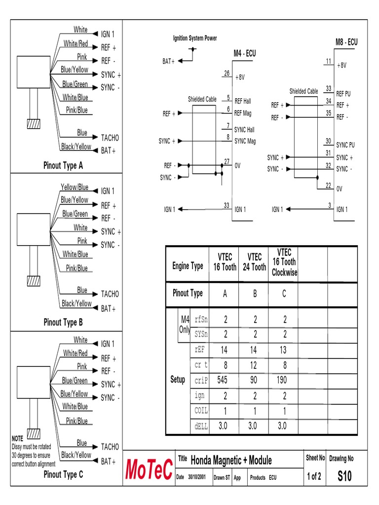 Motec: Pinout Type A | PDF
