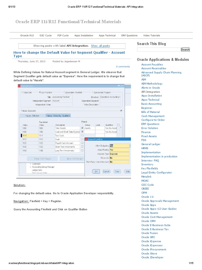 Oracle Erp 11i R12 Functional Technical Materials Api Integration Pdf Parameter 