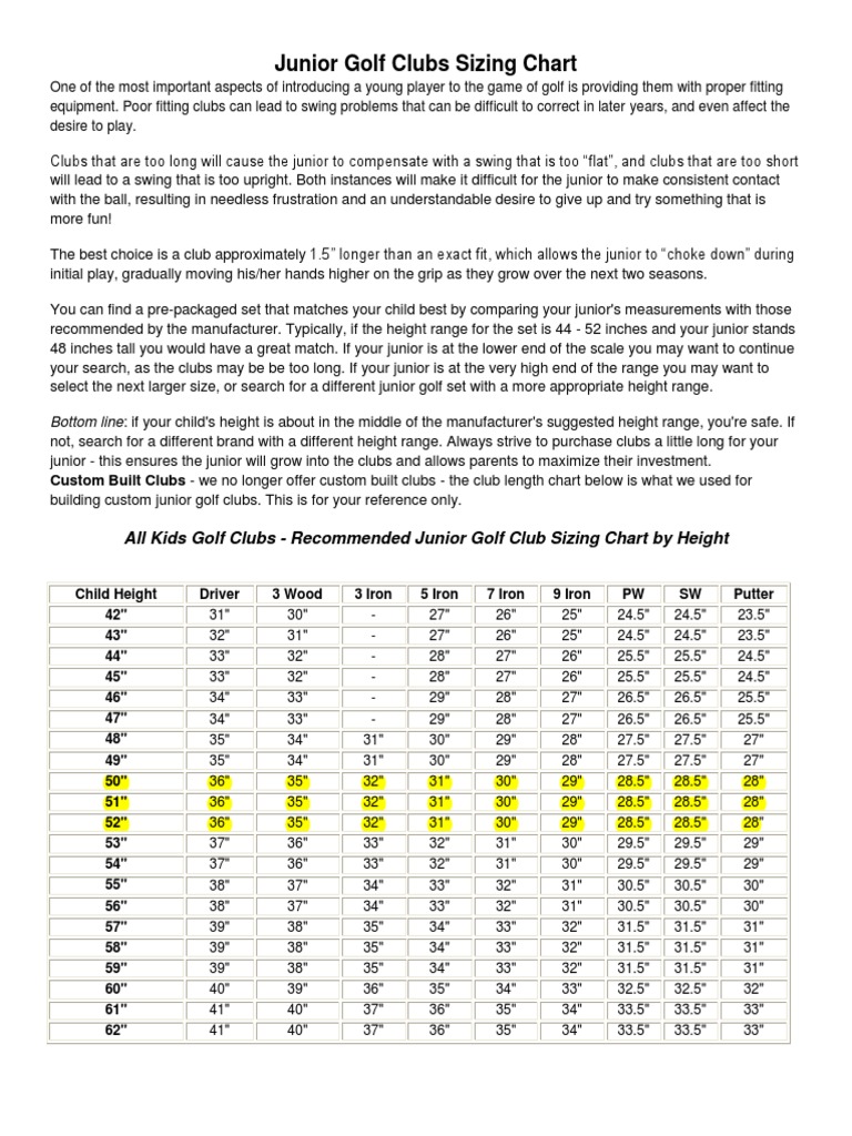 Junior Golf | PDF | Golf Stroke Mechanics | Leisure
