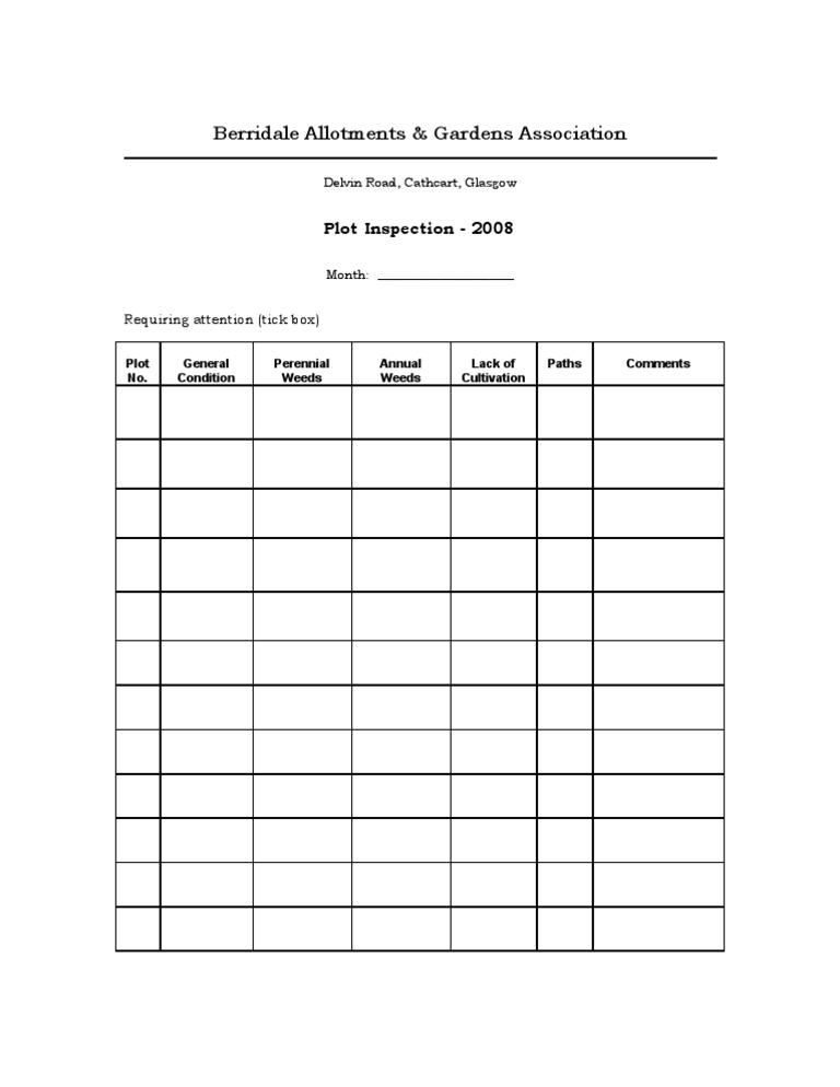Berridale Allotments Inspection Report 2008 | PDF