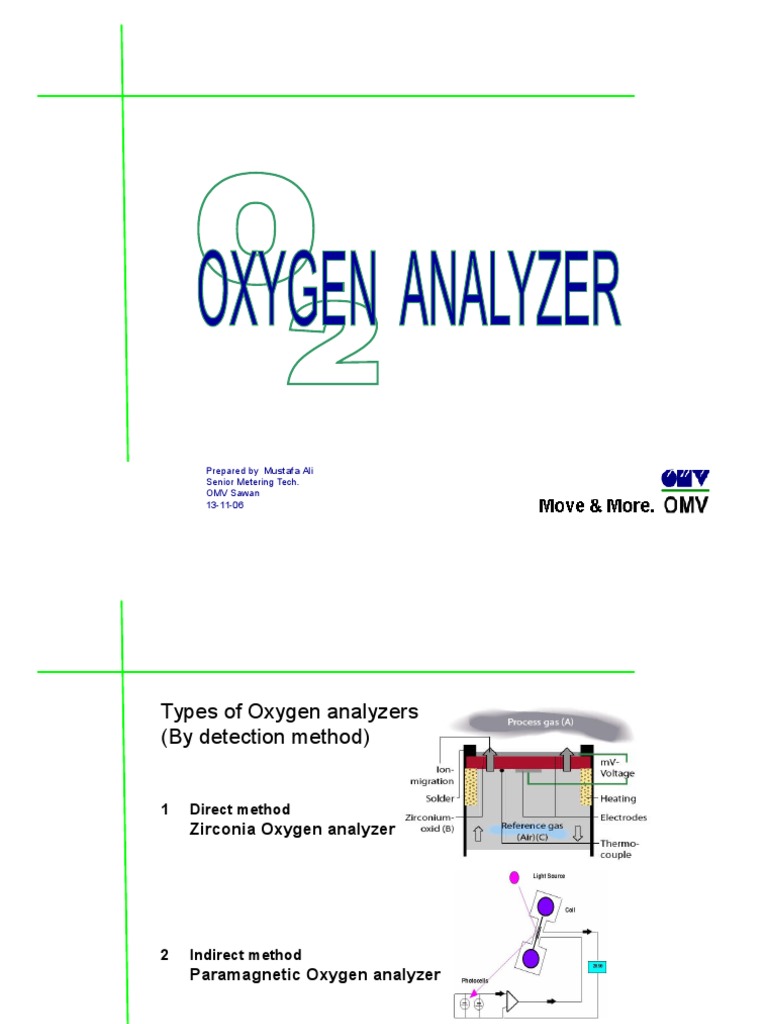 Oxygen Analyzer | PDF | Thermocouple | Calibration