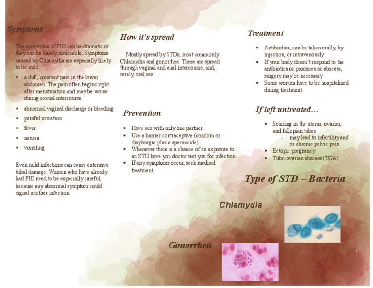 Symptoms Treatment How It's Spread: Type of STD - Bacteria | PDF