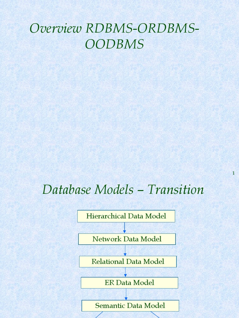 Rdbms Versus Ordbms Versus Oodbms Pdf Relational Database Databases