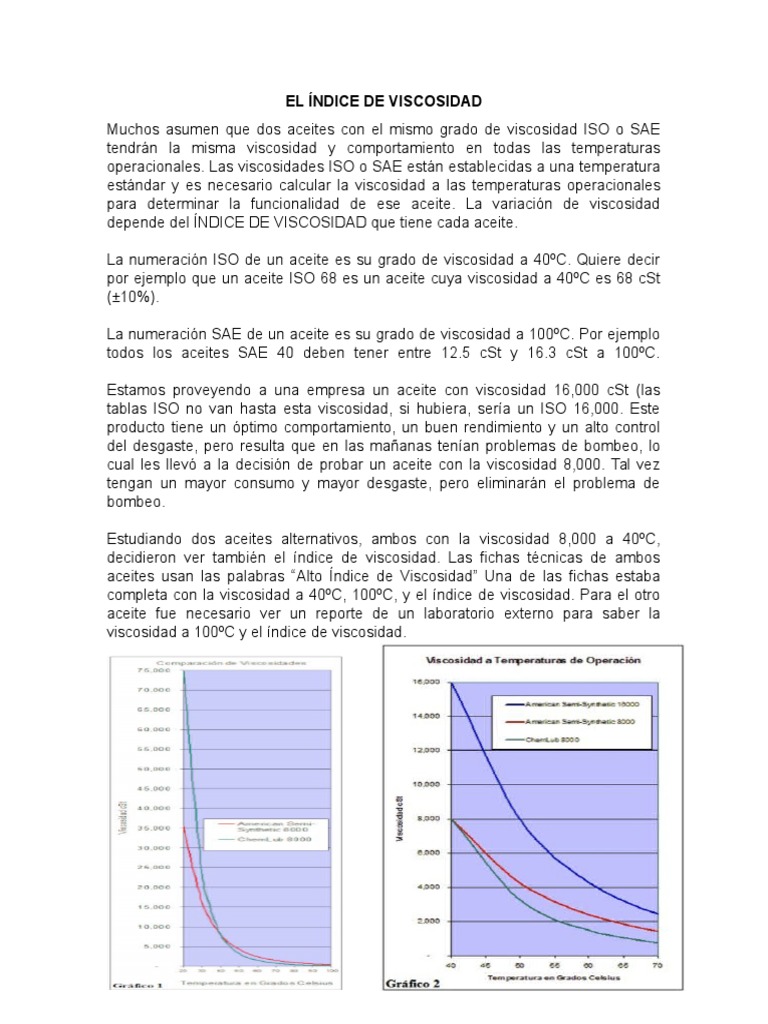 El Índice de Viscosidad | PDF | Tensión superficial | Líquidos
