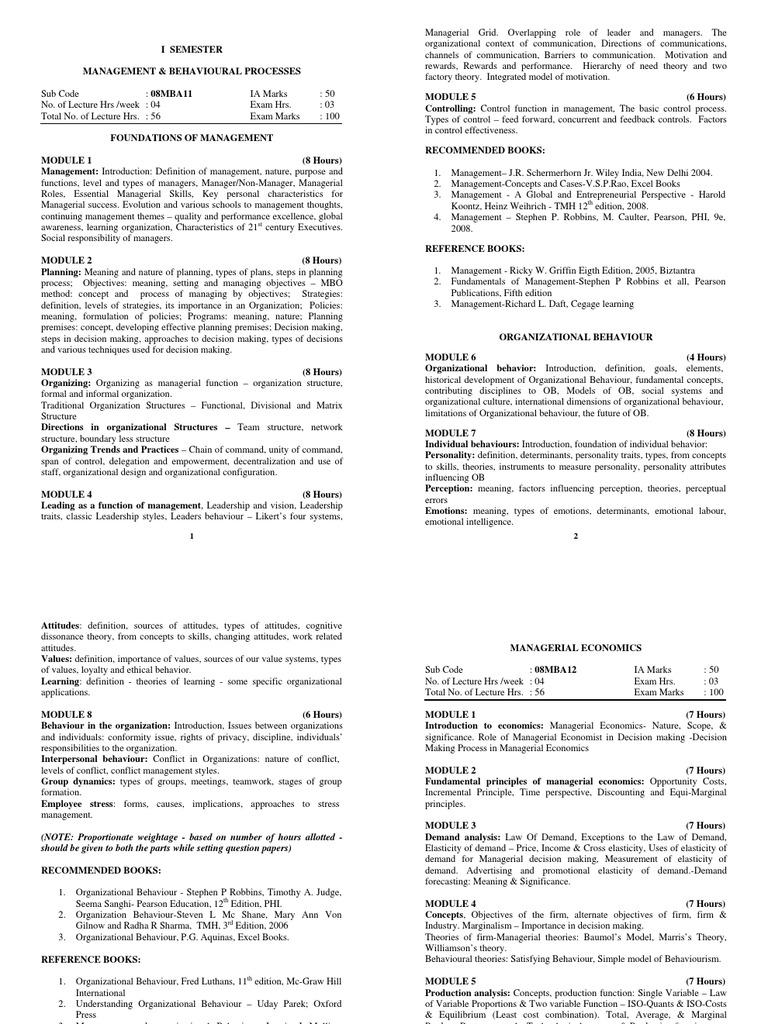 VTU MBA Syllabus | PDF