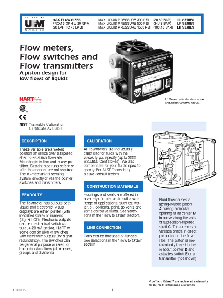Flow Meters, Flow Switches and Flow Transmitters: A Piston Design For ...