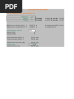 SAPS - Colour Chart Showing Hydrogencarbonate Indicator | PDF