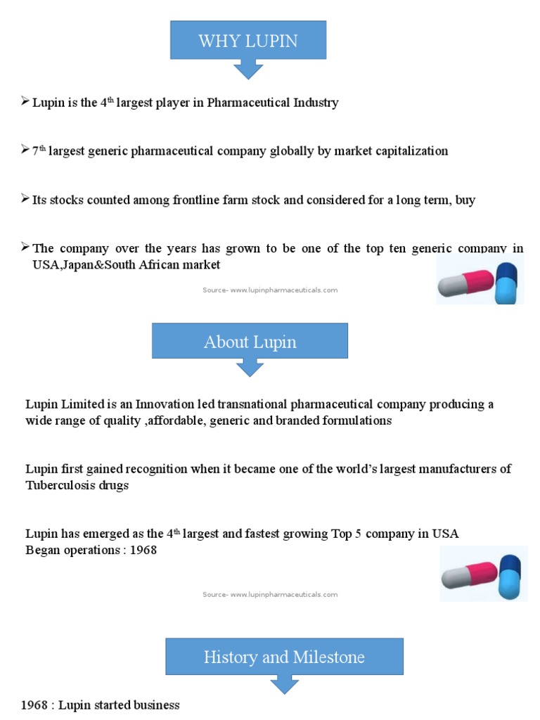 Lupin Presentation | PDF | Healthcare Industry | Pharmacy