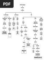 Sdki Slki Siki Penurunan Kapasitas Adaptif Intrakranial Diagnosa ...
