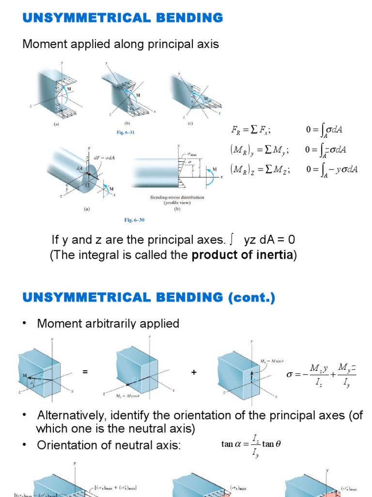 Analysis of Unsymmetrical Bending and Shear Stress in Beams | PDF ...